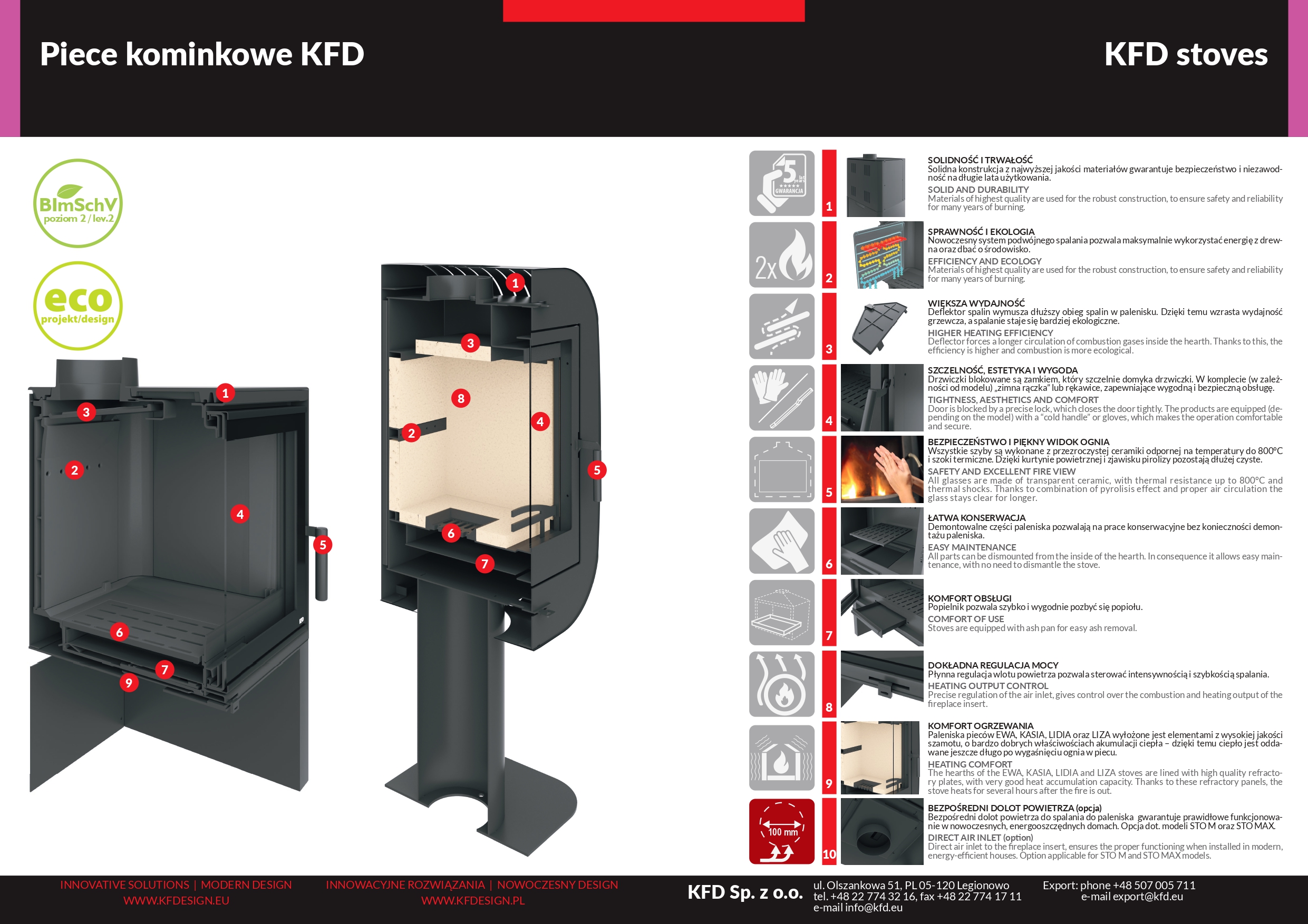 Product Information - STO M14 3F - Fire Heart